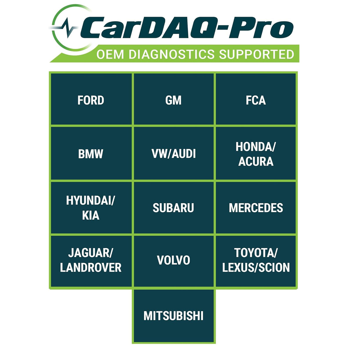 OPUS IVS CarDAQ Pro w/ IVS360